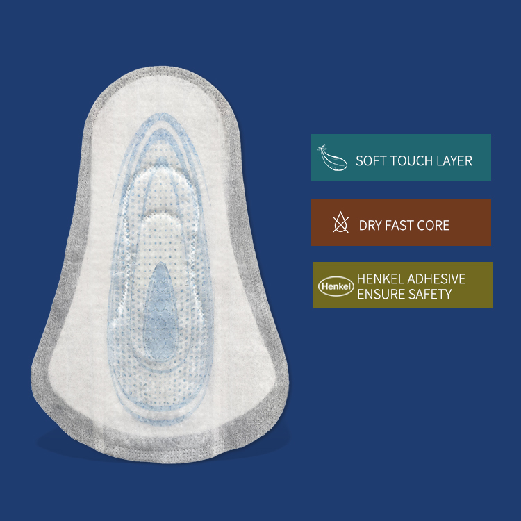 Urinary Incontinence