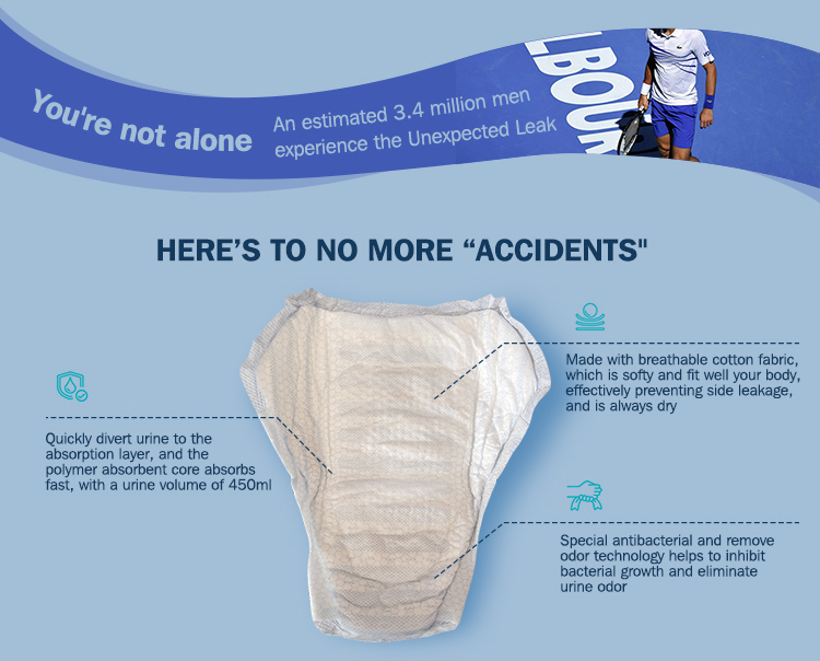 Custom Incontinence Guards/Bladder Control Pads for Men-Niceday-IP-M-1 ...