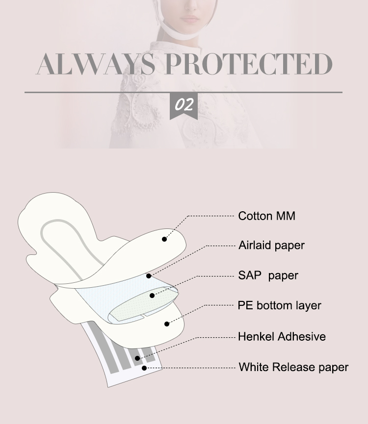 Extra-Long 420mm Overnight Organic Cotton Menstrual Pad Chlorine-free ...