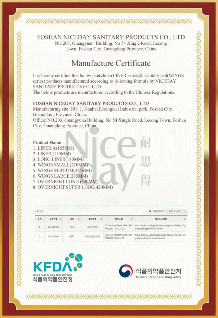 NiceDay Company - Certificates