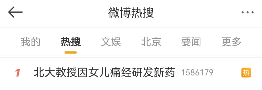 A Peking University professor developed a new medicine for dysmenorrhea ...